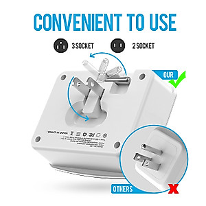 Cruise Power Strip Foldable Non Surge Protector with USB C Outlets 3.4A Total, Multi Plug Wall Socket, Cruise Essentials Accessories Must-Haves for Travel Ship, Home, Japan Applicable