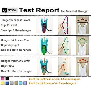 Plastic Slim-line Finger Clip Hanger Clips