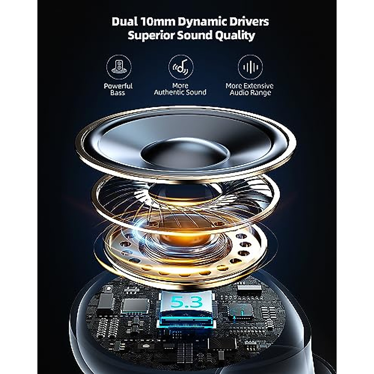 Skysay Wireless Earbuds ENC Noise Cancellation Bluetooth 5.3 Headphones Stereo Ear Buds with Digital Power Display, 100 Hrs Standby Time (Indigo)