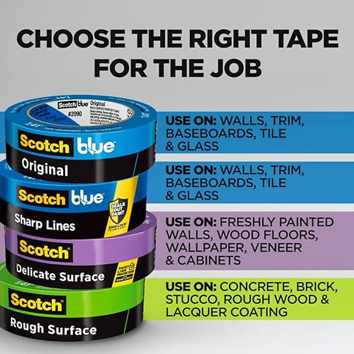 ScotchBlue Original Multi-Surface Painter's Tape, 1.88 Inches x 60 Yards, 2 Rolls, Blue, Paint Tape Protects Surfaces and Removes Easily, Multi-Surface Painting Tape for Indoor and Outdoor Use