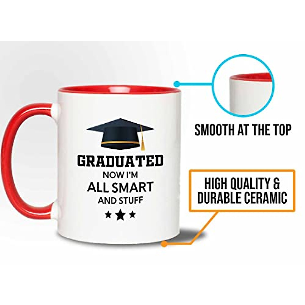 Flairy Land Graduation 2Tone Red Mug 11oz - All Smart and Stuff - Graduation Gifts for Her Senior Graduation College Student College Graduate Classmate MBA Grad