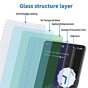 3 Pack Ultra Glass Screen Protector for Google Pixel 7 Pro 3D Curved Tempered Glass Shield Support Fingerprint Unlocking, Scratch & Impact Protection, Full HD Clear & Smooth Touch for Pixel 7 Pro 5G (transparent)