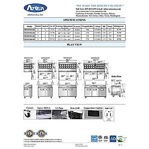 AtosaUSA MSF8304GR 72.70'' 3 Door Counter Height Refrigerated Sandwich/Salad Prep Table with Standard Top
