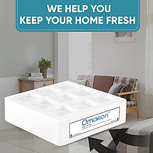 Omaeon Branded Pre-Filter Compatible with IQAir Pre-Max (F1) HealthPro Series F8(S)