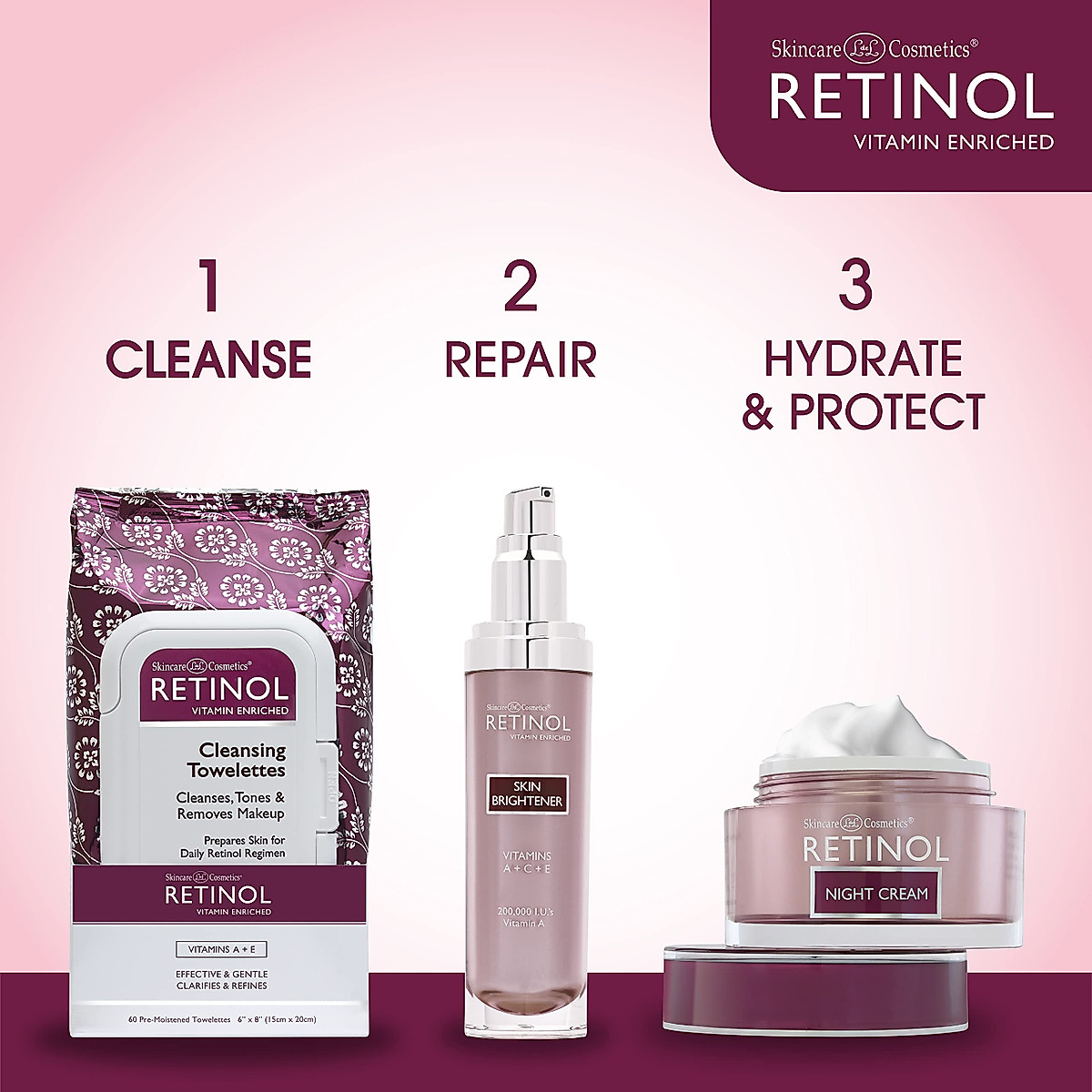 Retinol Anti-Aging Cleansing Towelettes – All-in-One Cleanser, Toner & Makeup Remover in a Convenient Pre-Moistened Wipe – On-The-Go Exfoliating, Toning & Hydrating Leaves Skin Clean, Fresh & Refined