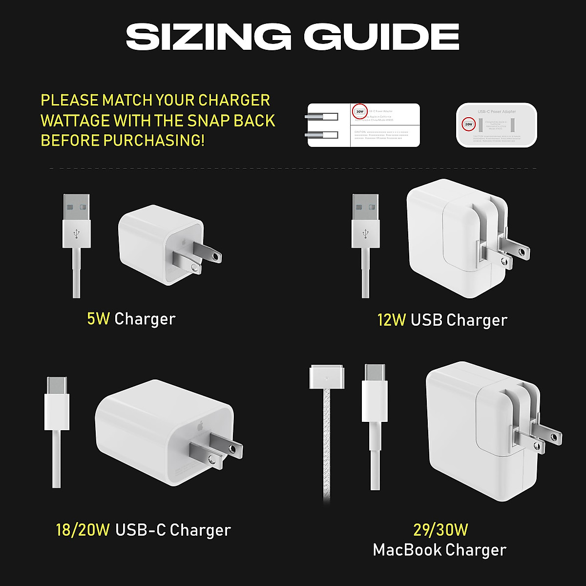 The Snap Back Charger Winder Compatible with Apple 20W/18W USB-C Chargers for Travel and Cable Management