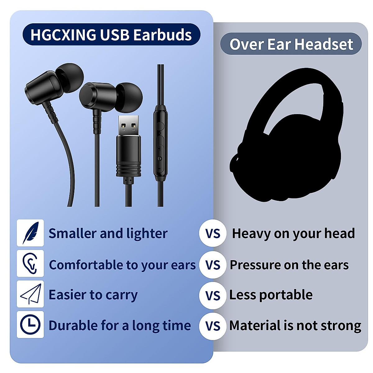 USB Headphone for PC Laptop Magnetic Wired Earbuds, USB Earbuds with Microphone for Business School Office Zoom Gaming, USB Headset with Mute,Noise Canceling in-Ear Corded Earphone with Volume Control
