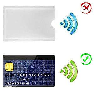 Ouligay 10PCS RFID Blocking Sleeves RFID Card Holder Credit Card Sleeves Set RFID Blocking RFID Identity Card Protector Sleeves RFID Blocking Card Sleeve RFID Blocking Rfid Credit Card Sleeve