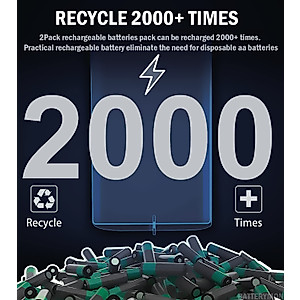 Dual Charging Station Dock + 2pcs 2800mAh Rechargeable Battery Pack for Wii/Wii U Remote Game Conroller, Controller Charger Kit with USB Cable and Batteries