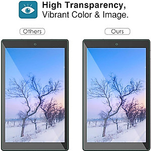 (3 Pack) TiKeDa Screen Protector for Amazon Fire HD 10 2019 Tablet 10.1 inch (9th and 7th Generation, 2019 and 2017 Release) Tempered Glass Screen Protector Not fit Fire HD 10 2021 Version