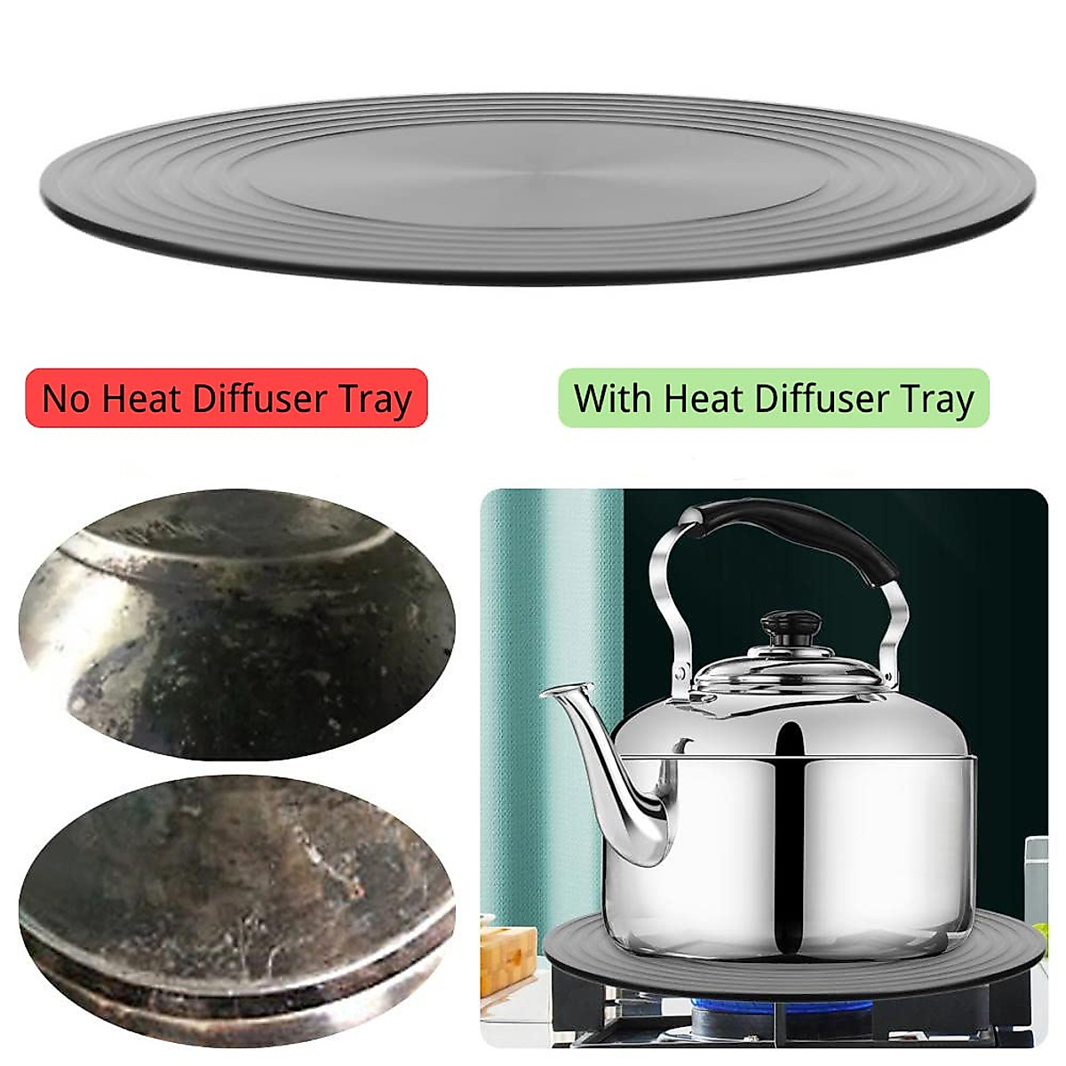 Heat Diffuser For Gas Stovetop Pot Cookware Protection Stove Diffuser Round Fast Defrosting Tray Multifunctional Thawing Conducting Simmer Plate(9.4inch with Clip)
