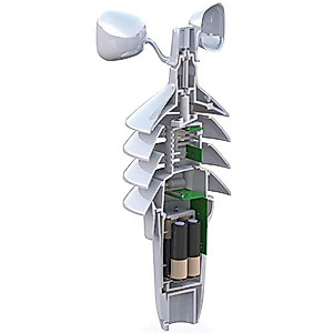 AcuRite Notos 3N1TXC (3-in-1) Wireless Weather Sensor with Wind Speed, Temperature and Humidity