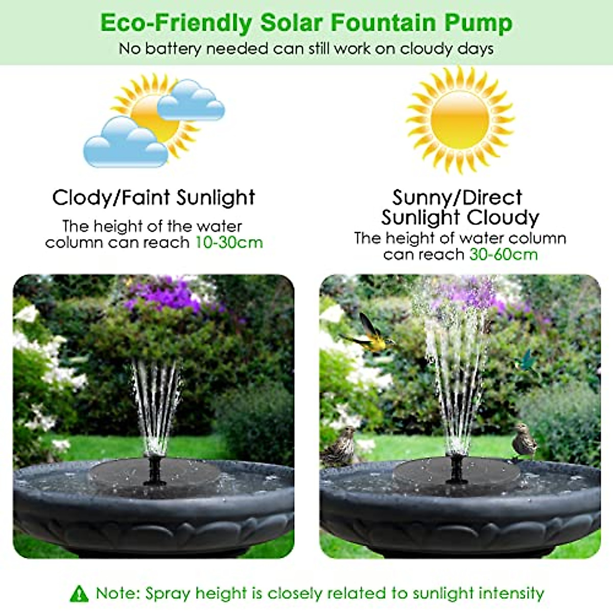 Solar Bird Bath Fountain, 1.4W Solar Powered Fountain Pump with 2 Packs of 10 Easy Install Nozzles, with 4 Fixed Rods Solar Bird Bath Fountain Pump for Pond, Pool, Fish Tank, Aquarium and Garden