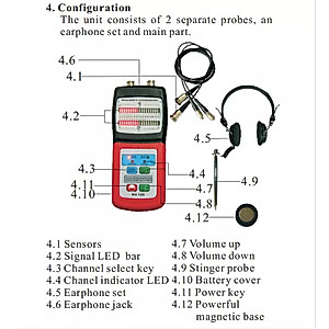 HFCCYBGS Mechanic's Stethoscope MS-120 Fault Stethoscope Uses in Ship Automobile Chemical Manufacture Metallurgy Machine