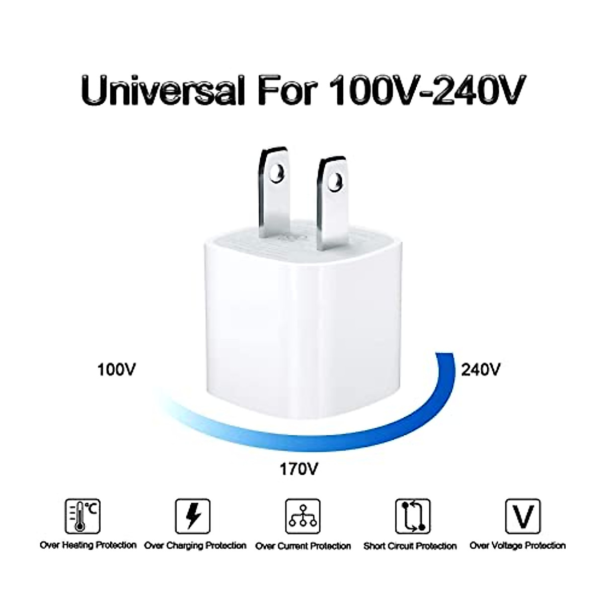 USB Wall Charger,Small iPhone Charger Box,Travel Plug Cube 5W Power Adapter for iPhone SE 2020/12 Pro Max/11 Pro Max/XR/X/8 Plus/7/6S/6S/6/5,Samsung Galaxy S7/S6/S5 Edge,LG,HTC,Huawei,Moto,Kindle