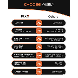 Super Gauge Shape and Outline Tool XL - Contour Gauge Profile Tool with Lock 10" and 5" - Corner Measuring Tools for Woodworking - Christmas Gifts for Men Husband Dad Him, Stocking Stuffers - FIXX