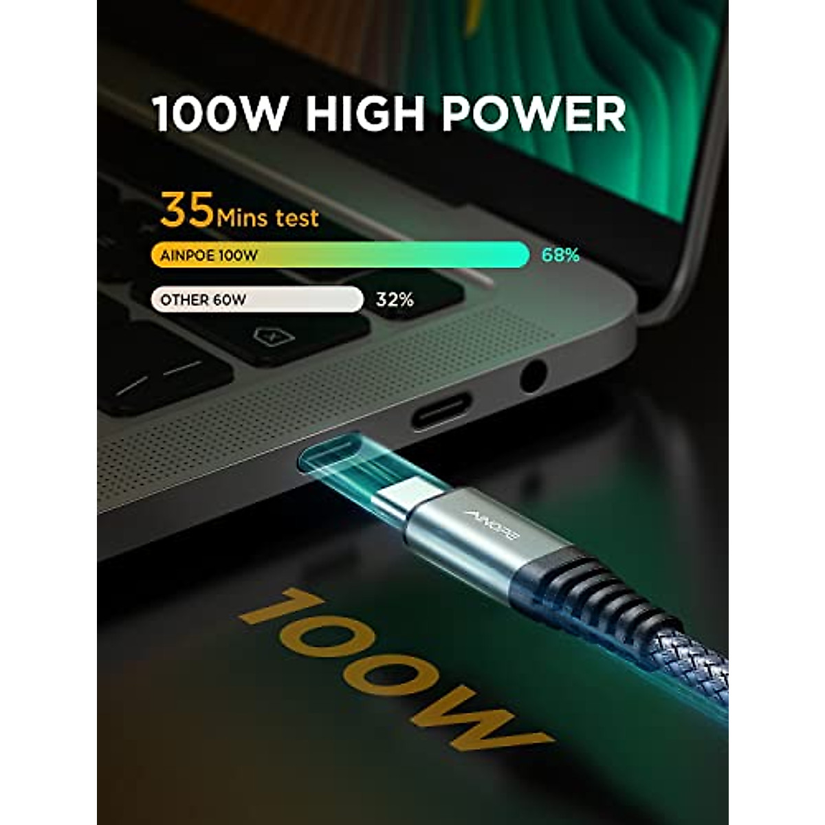 AINOPE [2M/6.6FT] USB C Extension Cable [USB 3.2/10Gbps] Sync Transfer USB C Extender Nylon Braided 100W/5A Fast Charging Compatible with USB C Hub/Dell XPS/MacBook/iPad Pro/Magsafe Charger(Gray)