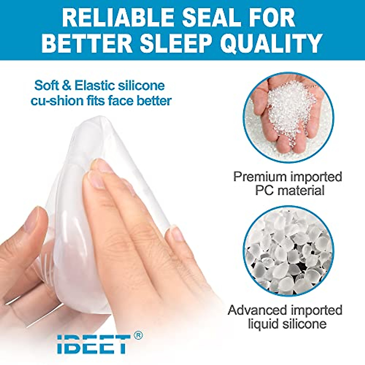 IBEET Replacement Kit for F20, Includes Cushion (Medium) and More, Cost-Effective Replacement Supplies