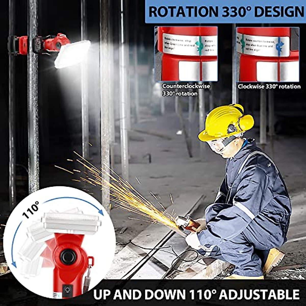 WaxPar 2000LM for Milwaukee Light for Milwaukee M18 18V Lithium Battery 18W Cordless Lantern Floodlight Spotlight with 110° Pivoting,300° Rotate, Clip Design, USB Port