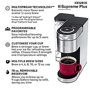 Keurig K-Supreme Plus Coffee Maker with Green Mountain Coffee Roasters Single Origin Collection Variety Pack, 40 Count