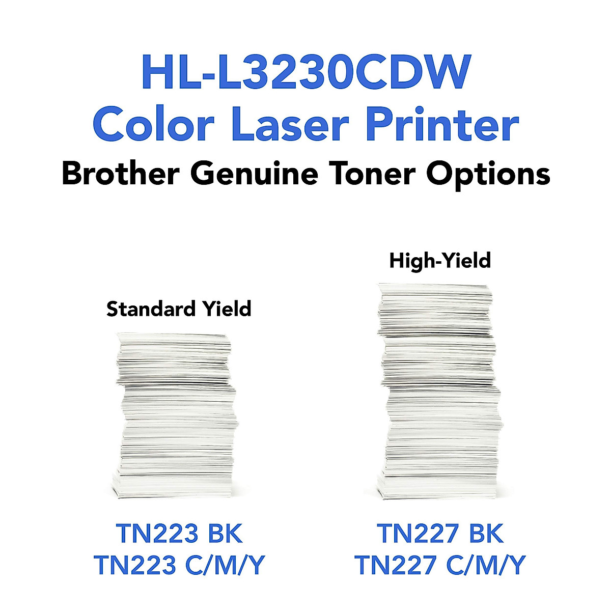 Brother HL-L3230CDW Compact Digital Color Laser Printer, Wireless Printing, Automatic Duplex Printing, Built-in Wireless, 256 MB, 25 ppm, 250-sheet, White-Bundle with Printer Cable