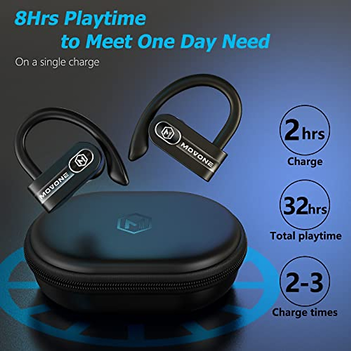 MOVONE True Wireless Earbuds Sport Bluetooth Headphones with Wireless Charging Case Premium Deep Bass Earphones Over Ear Hooks 32hrs Playtime in Ear with Built in Mic Headset USB C for Workout Running