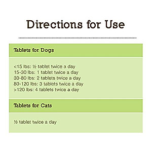 Herbsmith Calm Shen Herbal Blend for Dogs & Cats, 90 Tablets