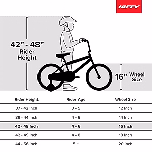 Huffy ZRX 16" Kids Bike, Ideal for Ages 3 to 5 Years Old, Front Pegs, BMX Style Handlebar, Quick Connect Assembly, Designed for Growth, Durable Steel Frame, Enclosed Chain Guard, Silver