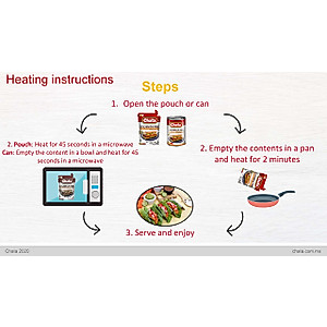 Chata Cochinita Pibil Can | Shredded, Annato Seasoned Pork Meat | Ready-to-Eat | No Preservatives | 14.1 Ounce (Pack of 1)