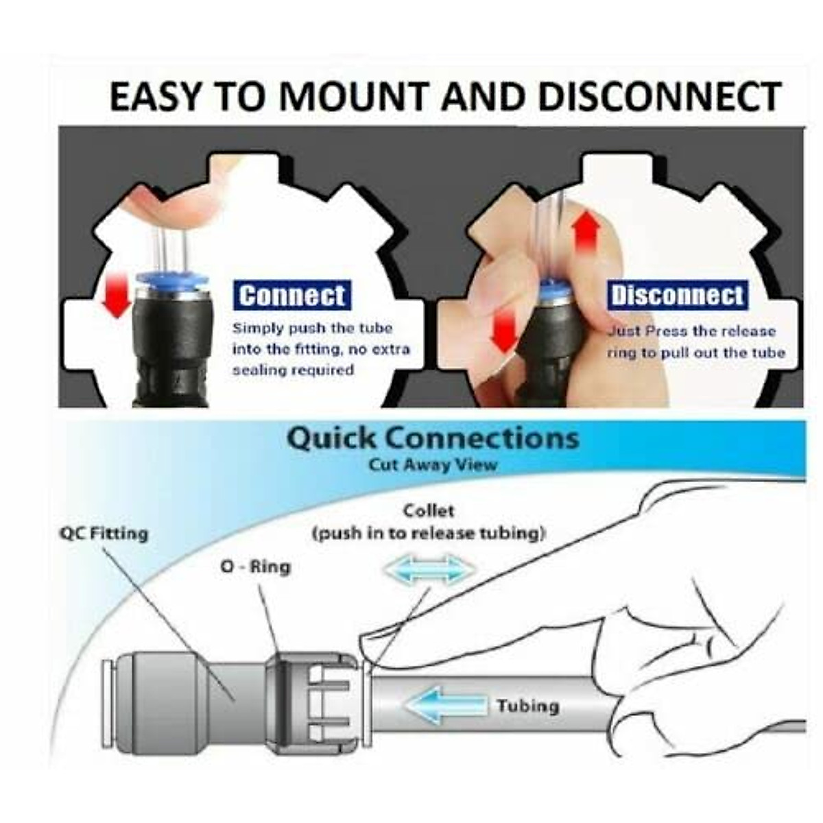 GLOB PRO SOLUTIONS 2188708 2188708 N-86-QCN N-88 CKD1392 Refrigerator Water Valve Replacement for and compatible with Heavy DUTY