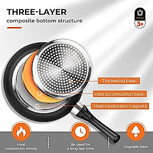 FRUITEAM 10pcs Cookware Set Ceramic Nonstick Soup Pot, Milk Pot and Frying Pans Set, Copper Aluminum Pan with Lid, Induction Gas Compatible, 1 Year Warranty Mothers Day Gifts for Wife…