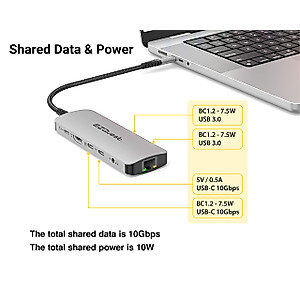 EZQuest USB C Hub Docking Station 10 in 1 with 4K HDMI 60Hz, 1 Gbs Ethernet, 2 USB C Gen 2 10Gbs Ports, 1 USB C PD 3.0 Port, 2 USB A 3.0 Ports, Audio Port, SD/Micro SD, Compatible with USB-C Computers