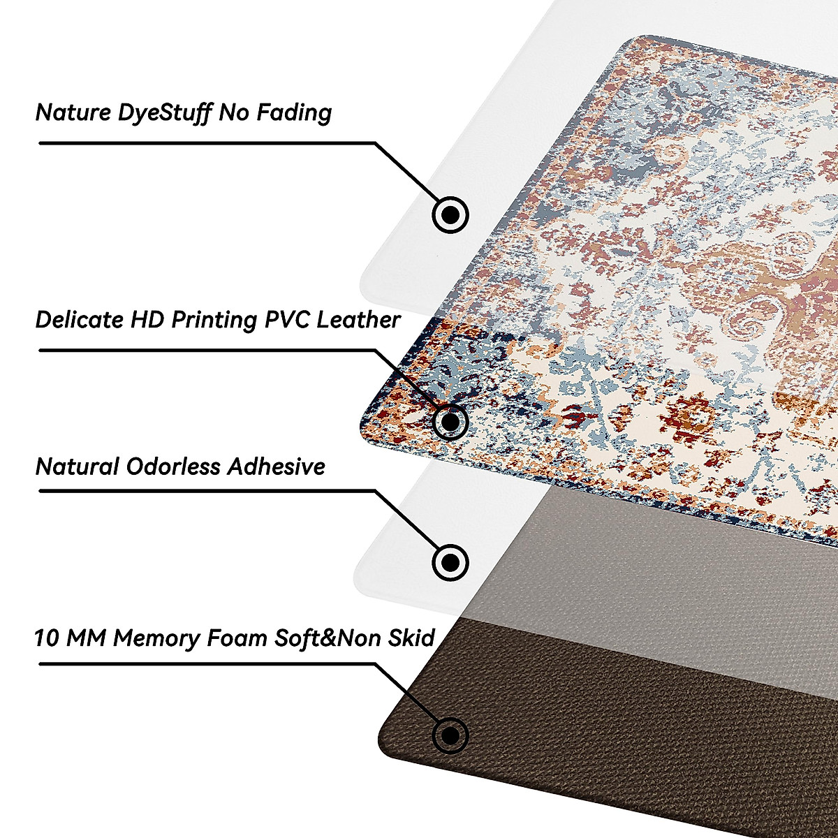 chiinvent Boho Kitchen Rugs Set of 2 Anti-Fatigue 0.4 Inch Thick Farmhouse Vintage Bohemian Kitchen Floor Mats Non Slip Waterproof Comfort PVC Mat Decor for Sink Laundry 17.3 x 28+17.3 x 47 Inch