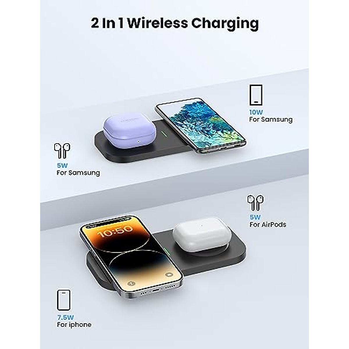 Wireless Charging Pad, JoyGeek Dual Wireless Charger for iPhone 14 Plus/14 Pro/14/13 Pro Max/Pro/Mini/12,Airpods 3/2,Wireless Phone Charger for Samsung S22/S21,24W Fast Wireless Charger（Black）