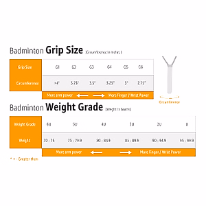 YONEX Astrox 99 Play Graphite Strung Badminton Racket with Full Racket Cover (White Tiger) | for Intermediate Players | 83 Grams | Maximum String Tension - 28lbs