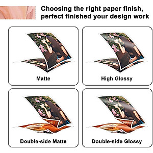Koala Inkjet Glossy Photo Paper 50 Sheets 10X15cm 48LB Compatible with HP Envy Officejet Pro Photosmart Printers