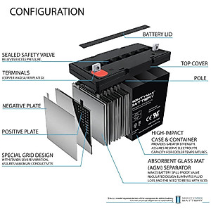 ML55-12 - 12 Volt 55 AH, Nut and Bolt (NB) Terminal, Rechargeable SLA AGM Battery