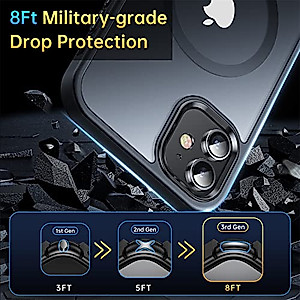 CASEQUUE for iPhone 11 Magsafe Case, [Military Drop Protection] [Skin-Friendly Touch] Strong Magnetic Shockproof Protective Slim Thin Phone Cover 6.1 inch, Black