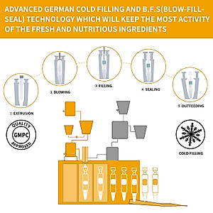 24K Gold Under Eye Patches for Puffy Eyes Treatment 18 Pairs w/Serum Vials, Under Eye Masks for Dark Circles and Puffiness, Eye Gel Pads w/Caffeine, Vitamins for Under Eye Bags Treatment