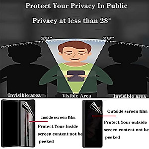 BYIUIHS 2+1 Pack Privacy Screen Protector for Samsung Galaxy Z Fold 5, Anti-peep 1PCS Outside +1PCS Inside Soft Film+1PCS Clear Lens Protector Smooth