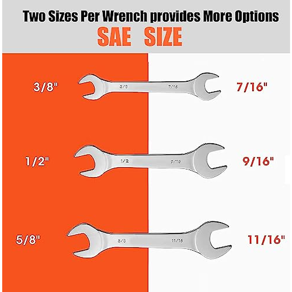 WINTOWIN Super-Thin Open End Wrench Set, 3 Piece SAE Including 3/8", 7/16", 1/2", 9/16", 5/8"，11/16", Slim Wrench Set