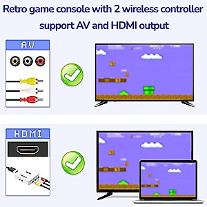 RISEMITEL Classic Retro Game Console with 620 Video Games and 2 Classic Wireless Controllers, RCA and HDMI HD Output, Plug and Play, an Ideal Gift for Kids and Adults.