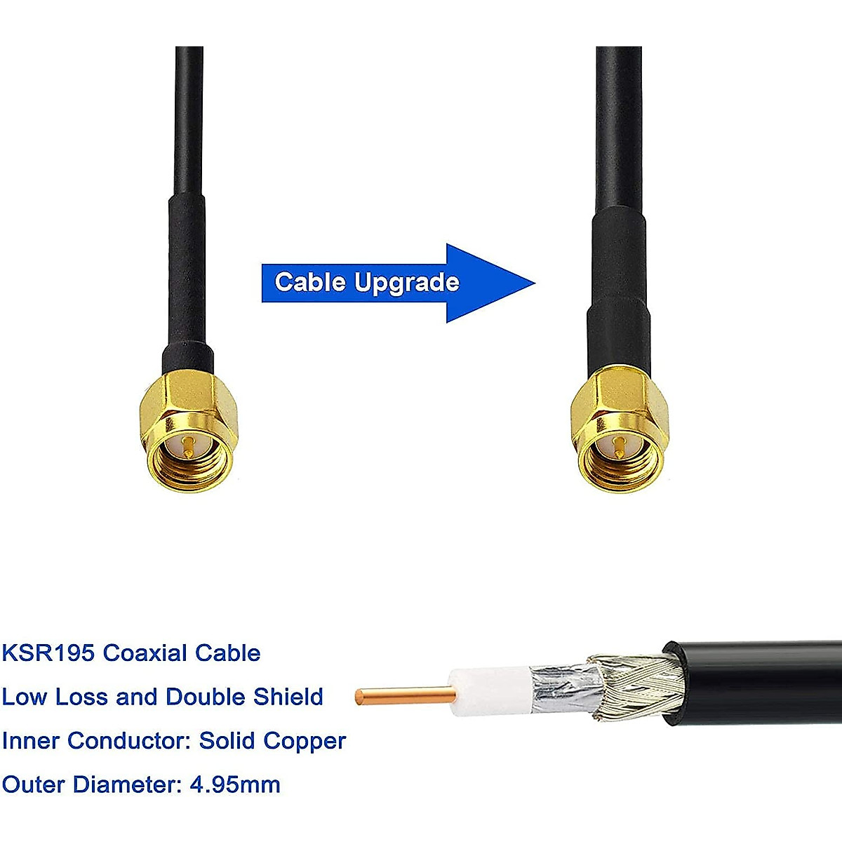 Bingfu Cellular 4g LTE SMA Antenna - with TS9 Splitter Cable - Compatible with Verizon AT&T T-Mobile Sprint 4G LTE Mobile Hotspot MiFi Router Cellular Mobile Broadband Modem USB Modem Dongle Adapter
