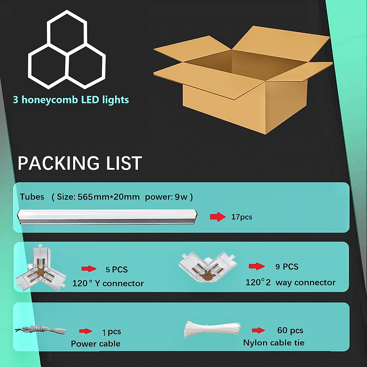 Hexagon LED Garage Light, Super Bright 106W 12600LM 65000K Daylight White LED Car Garage Light, 3 Hexagonal Grids for Garage, Shopping Mall, Workshop and Car Detailing etc. 82.67x82.67inch