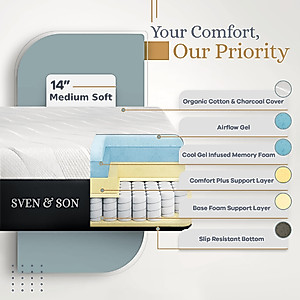 Sven & Son Bliss Adjustable Bed Base-Frame + 14 inch Hybrid Spring Matt (Medium Soft), Head and Foot Lift, Lumbar, Pillow-Tilt, Massage, Under-Bed Lights, USB - Split King