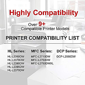 InkGo Compatible Toner Cartridge Replacement for Brother TN760 (Black, 2-Pack) (IG-TN760(2))