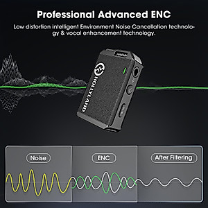 Hollyland Lark Max Wireless Microphone Bundle with 3.5mm External Clip on Lavalier Mic
