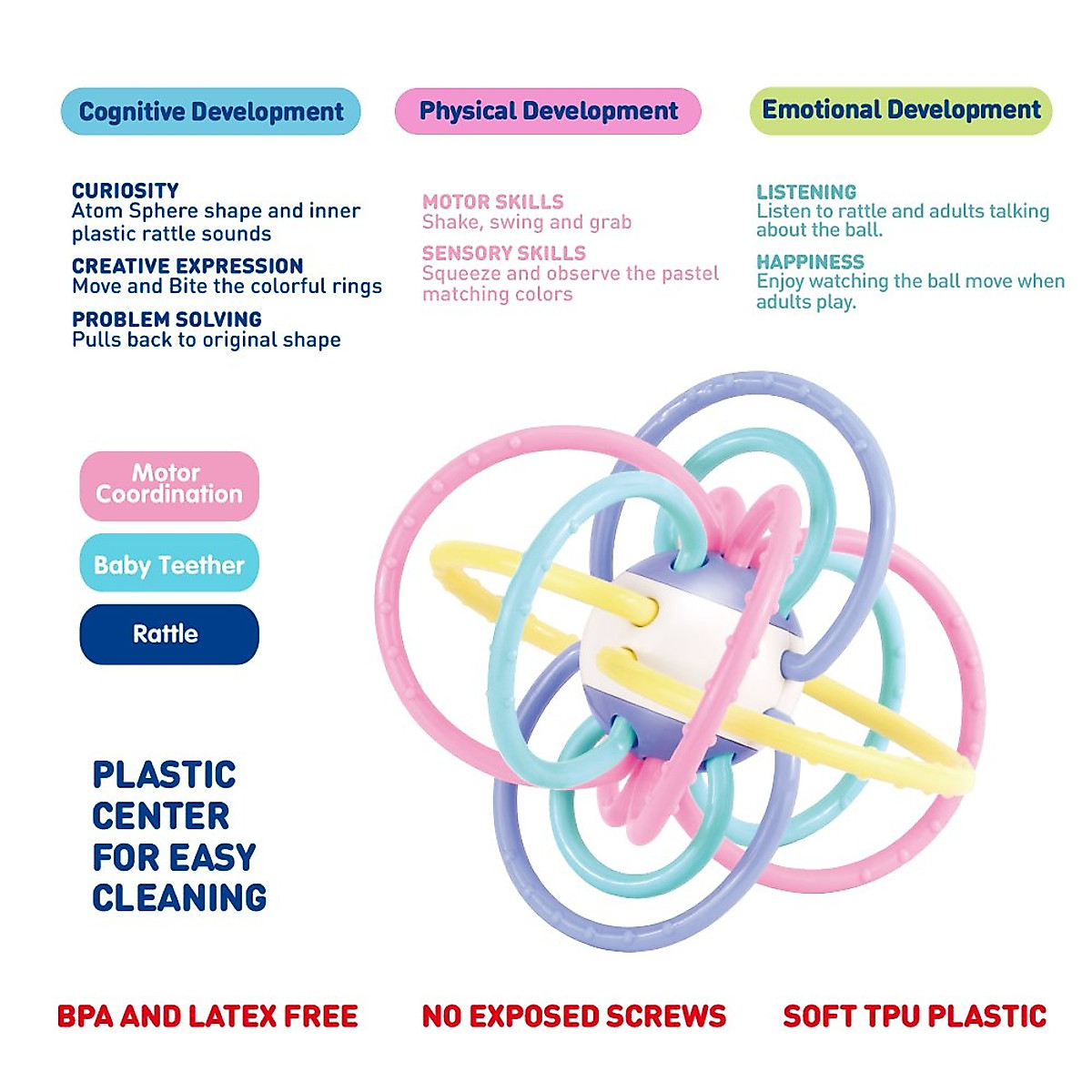 Sensory Teether and Rattle. Grab, Chew, and Shake. Plastic Center for Easy Cleaning and No Exposed Screws. Infant Safe for Plus 0 Months