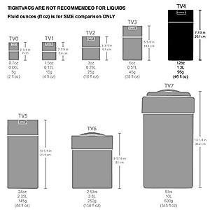 Tightvac 3 to 12 Oz Vacuum Sealed Storage Container, 1.3-Liter/1.1-Quart, Black