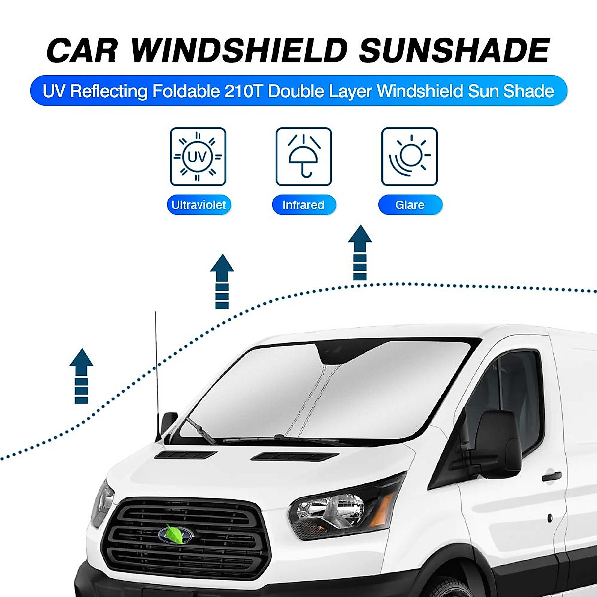 KUST Custom Fit Windshield Sun Shade for 2015-2025 Ford Transit Accessories Wagon XL,Wagon XLT Cargo Vehicle,Connect Van XL Sunshade Foldable Sun Visor Protector Blocks UV Rays Keep Your Car Cooler